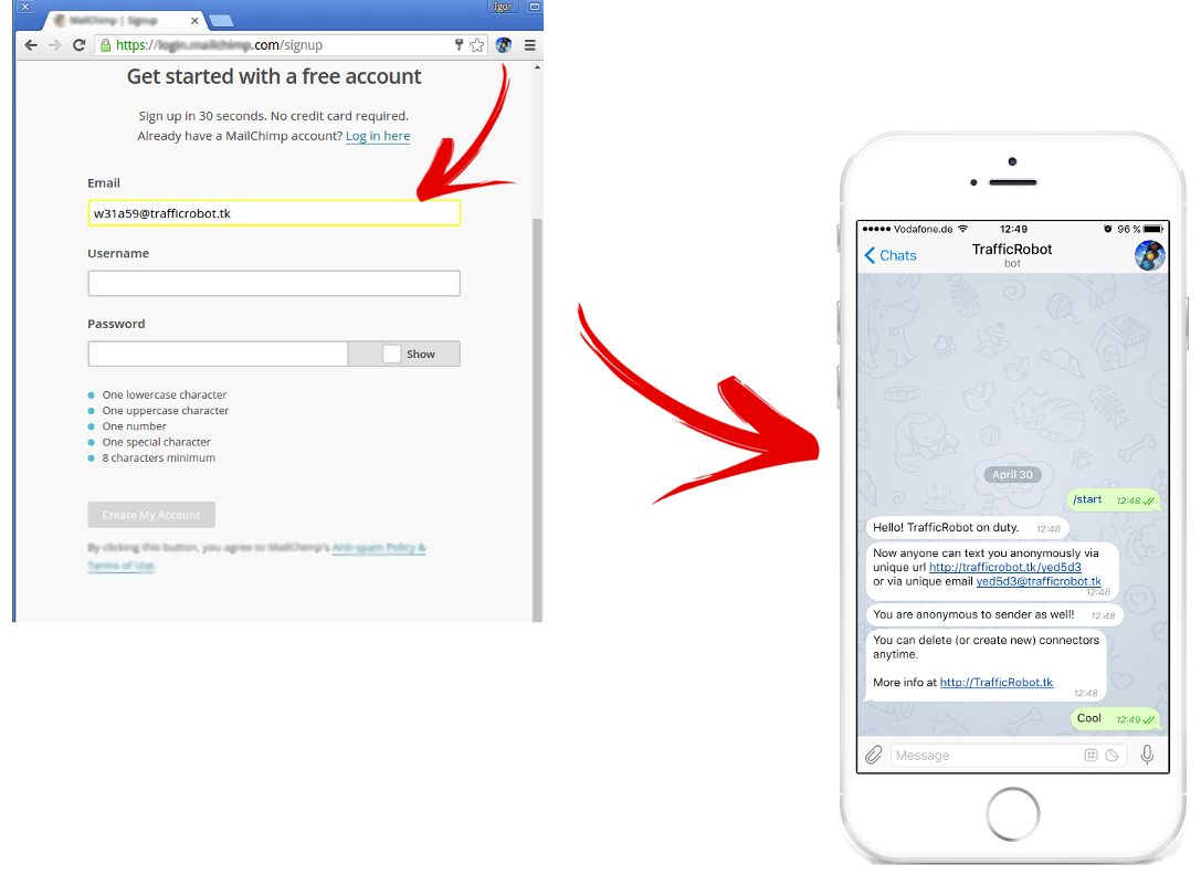 @trafficRobot - API to your telegram, disposable emails, browser extension